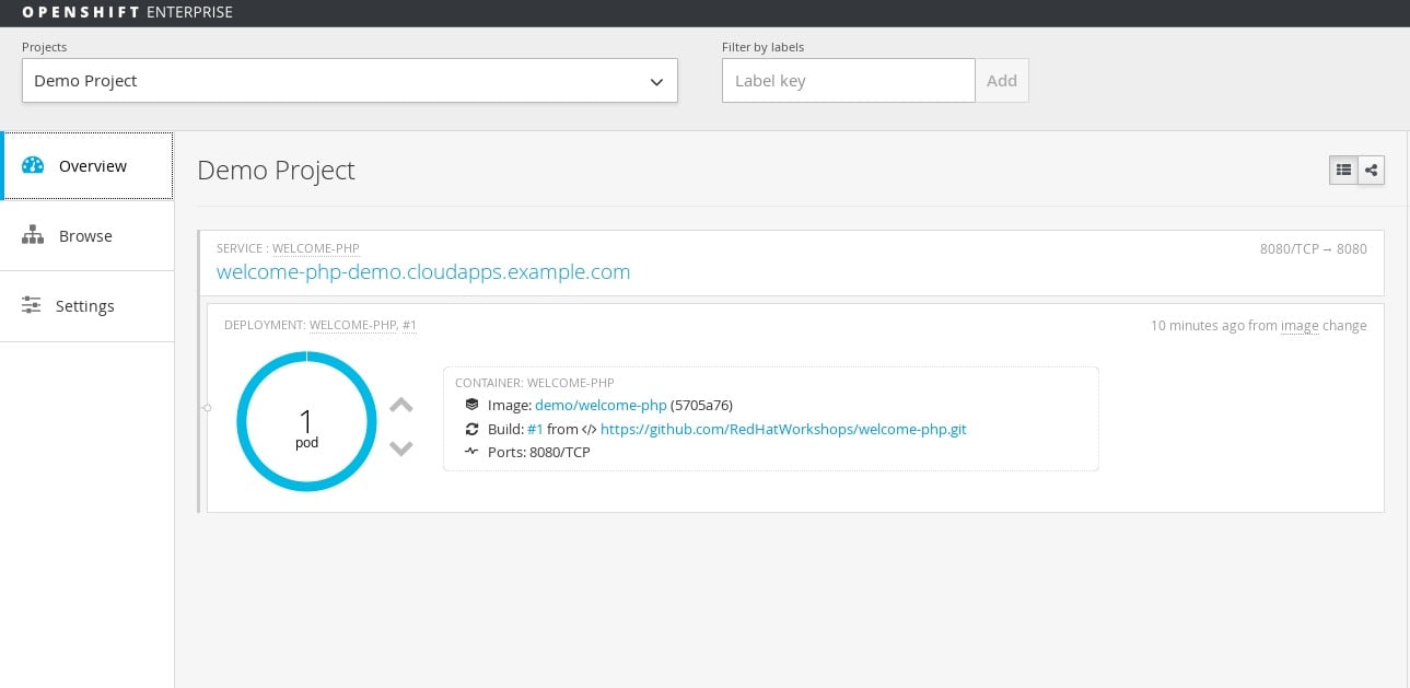 OpenShift 3.1 Pod Autoscaling