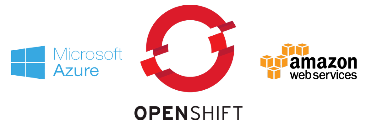 Red Hat Accelerates Kubernetes Security Innovations