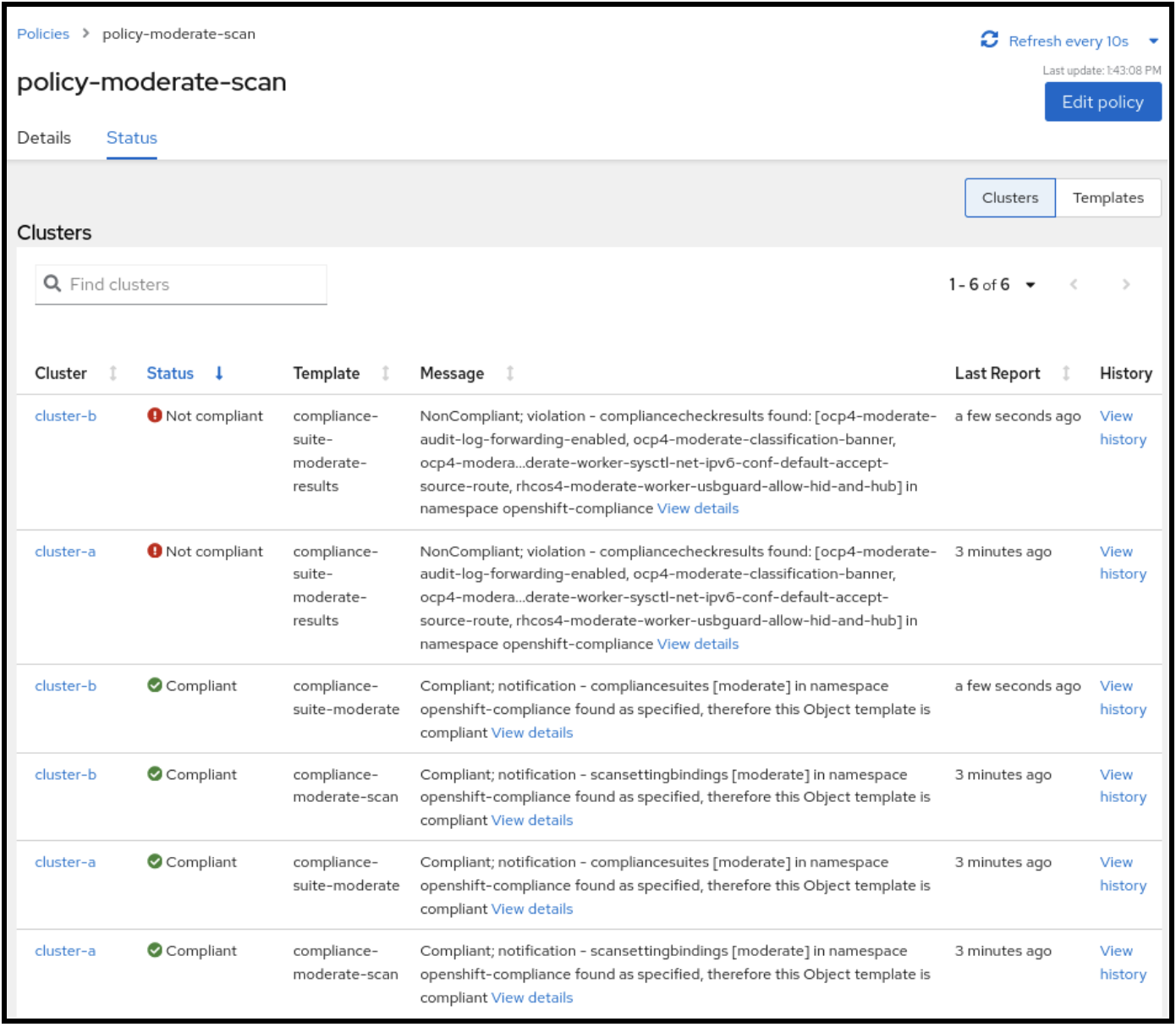Managing NIST 800-53 controls in a multicluster OpenShift environment ...