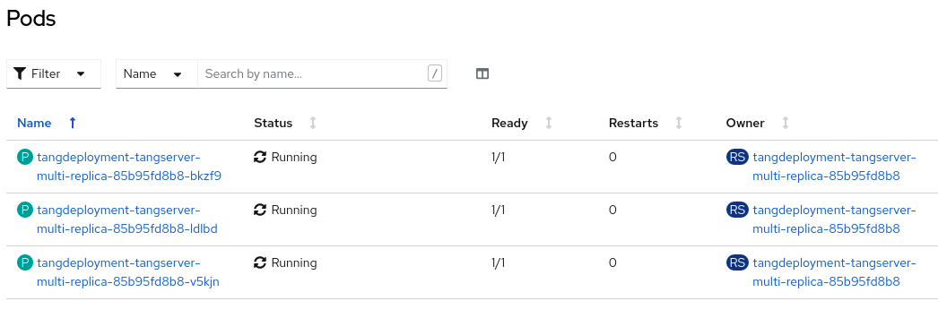 Tang-Operator: Providing NBDE in OpenShift