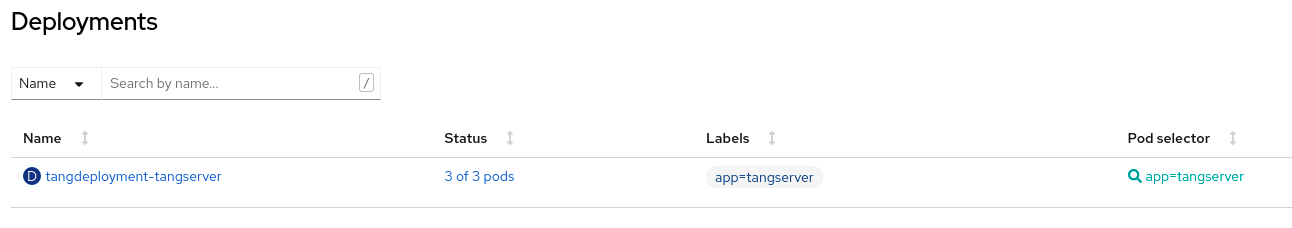 How to provide NBDE in OpenShift with the tang-operator
