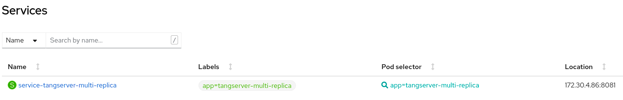How to provide NBDE in OpenShift with the tang-operator