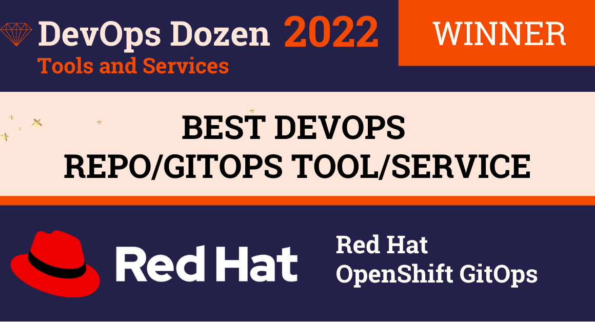 Red Hat OpenShift Wins DevOps Dozen Awards
