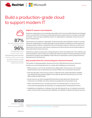 Build a production-grade cloud with Red Hat and Azure