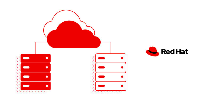 Red Hat aims to change the economics of application modernization with ...