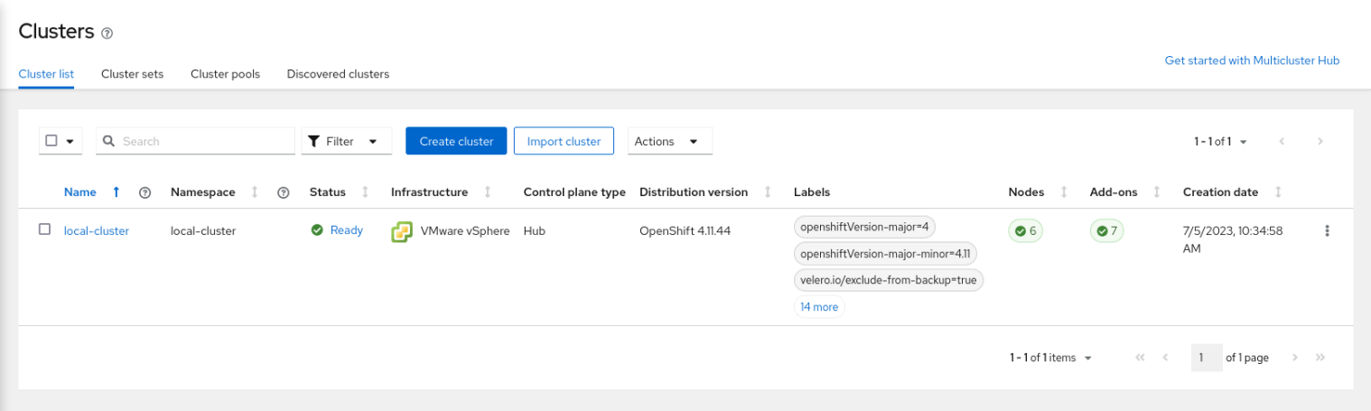 Red Hat Advanced Cluster Management for Kubernetes: High availability ...