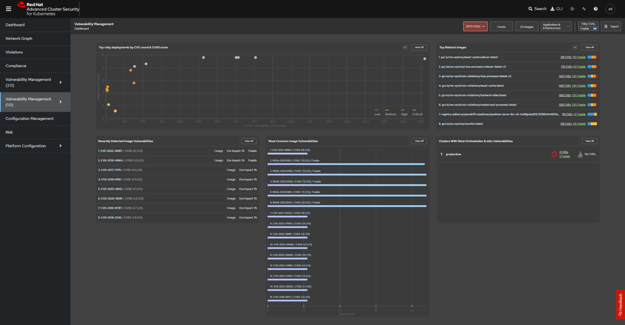 Beyond the STIG: Enhancing Kubernetes security with Red Hat Advanced ...