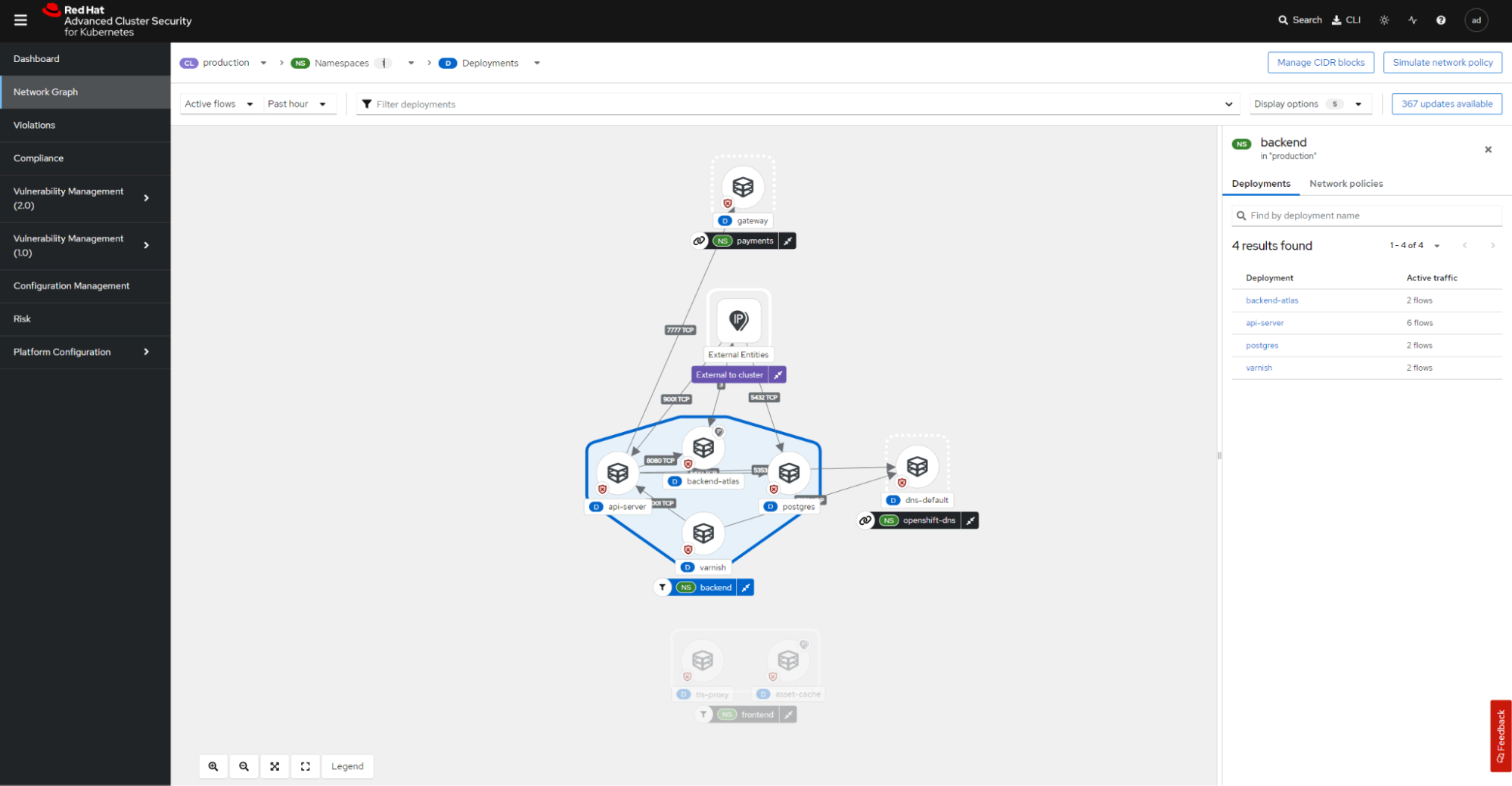 Beyond The Stig Enhancing Kubernetes Security With Red Hat Advanced Cluster Security And The