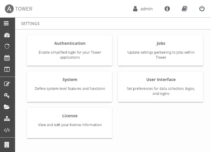 What's New in Ansible Tower 3.4