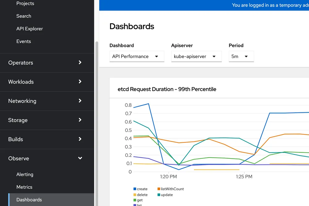 How to gather baseline metrics on Kubernetes resource utilization