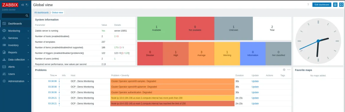 Monitoring OpenShift using Zabbix and Prometheus API