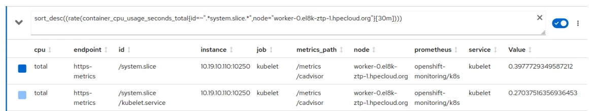 OpenShift Monitoring stack: Playing with Prometheus Performance and Scraping Intervals