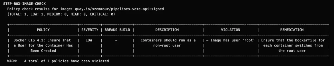 How to integrate Cosign image signature with RHACS to enhance the ...
