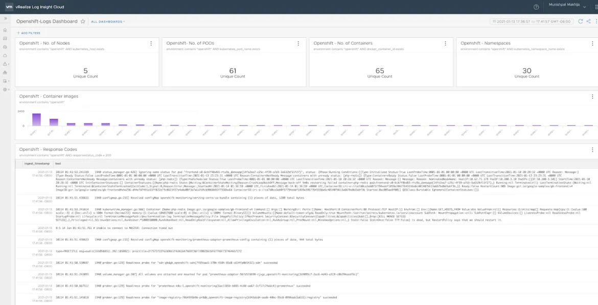 How to Configure Red Hat OpenShift to Forward Logs to VMware vRealize ...