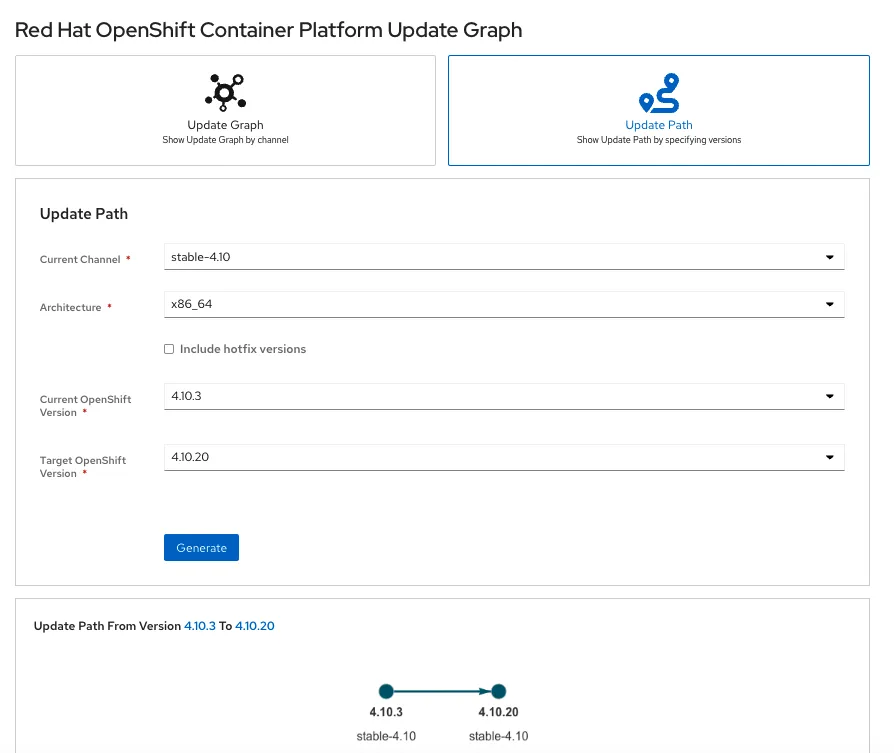 Planning OpenShift Updates