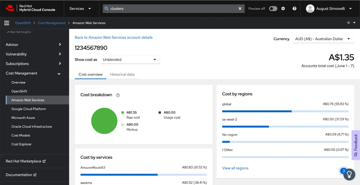 Getting to Know the Red Hat Hybrid Cloud Console for your OpenShift ...