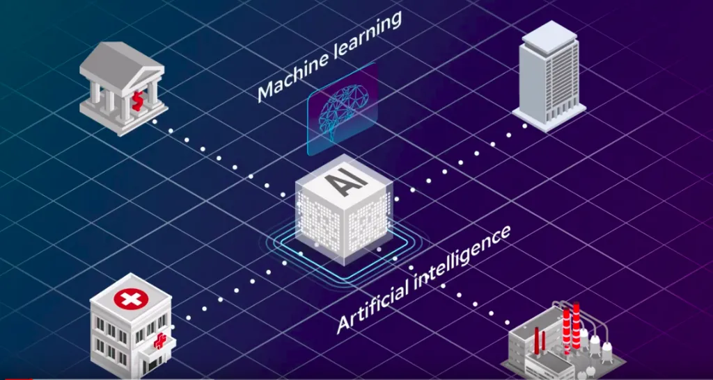 Why Use Containers, Kubernetes, and OpenShift for AI/ML Workloads?