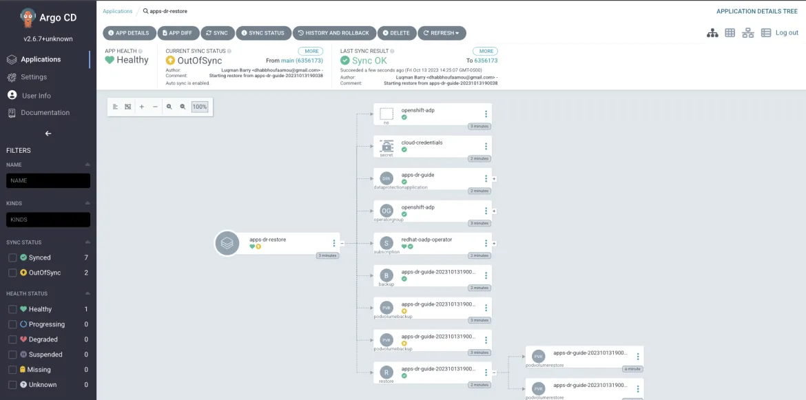 Oadp Openshift Gitops An Approach To Implementing Application 3568