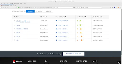 Automatically Update Red Hat Container Images on OpenShift 3.11