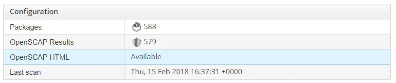 Security and Vulnerability Scanning of Container Images