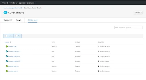 Getting started with the Couchbase Autonomous Operator in Red Hat OpenShift 3.11