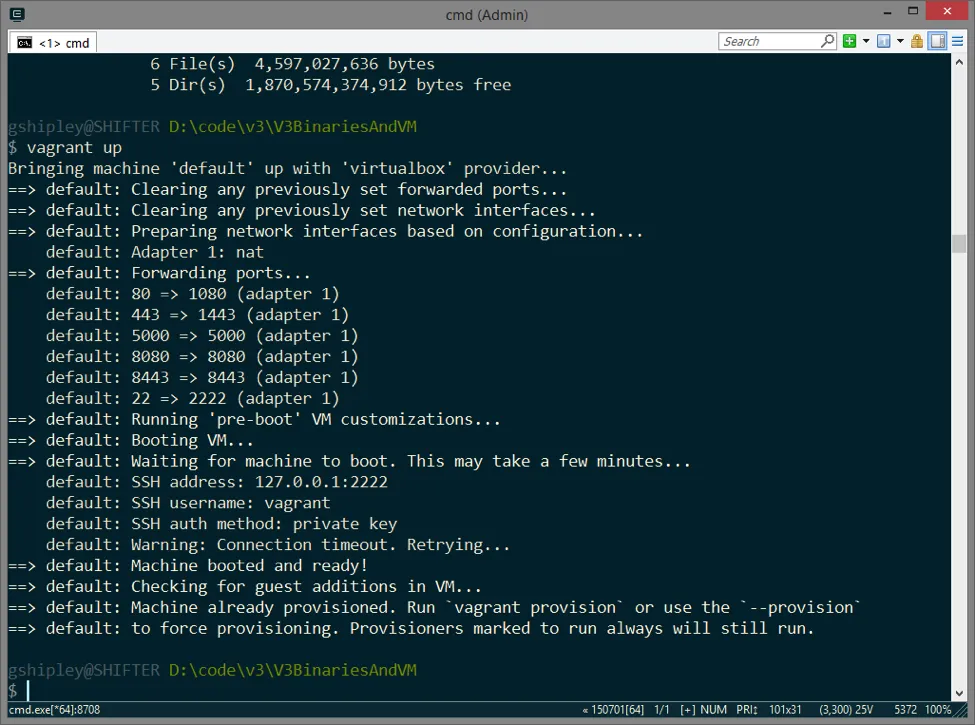 Getting Productive with OpenShift on Windows