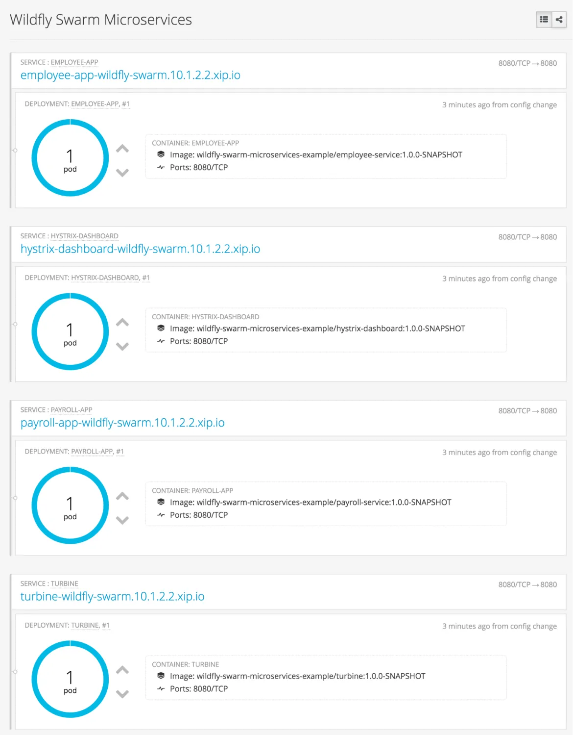 Building Microservices with WildFly Swarm and Netflix OSS on OpenShift
