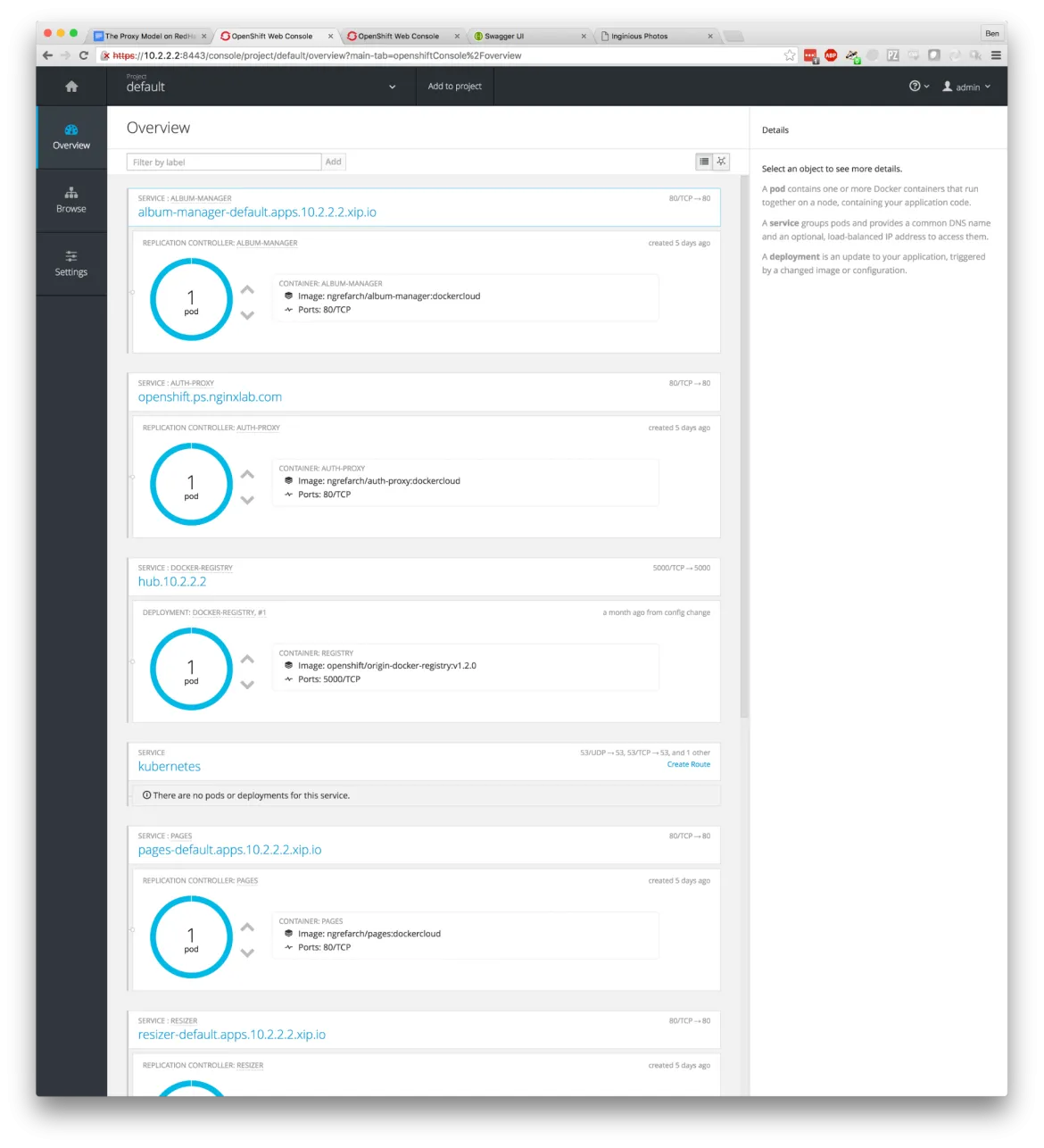 OpenShift Ecosystem: Implementing the NGINX Proxy Model on Red Hat ...