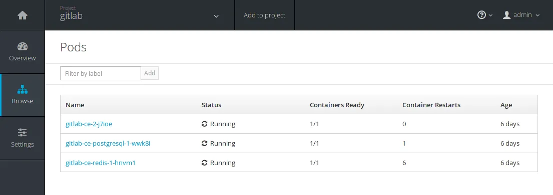 OpenShift Ecosystem: Get started with OpenShift Origin and GitLab