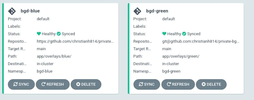 How to Use ArgoCD Deployments with GitHub Tokens