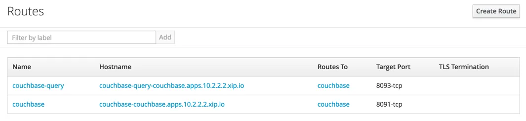 OpenShift Ecosystem: Couchbase and OpenShift for Your NoSQL Applications