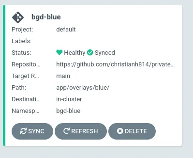 How to Use ArgoCD Deployments with GitHub Tokens