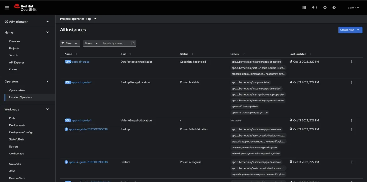 OADP + OpenShift GitOps - An approach to implementing application disaster recovery
