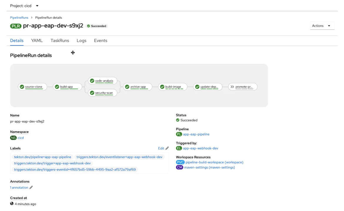 Provisioning DevOps on OpenShift using Helm in 5 steps, from zero to hero