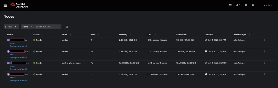 Oadp Openshift Gitops An Approach To Implementing Application Disaster Recovery 0298