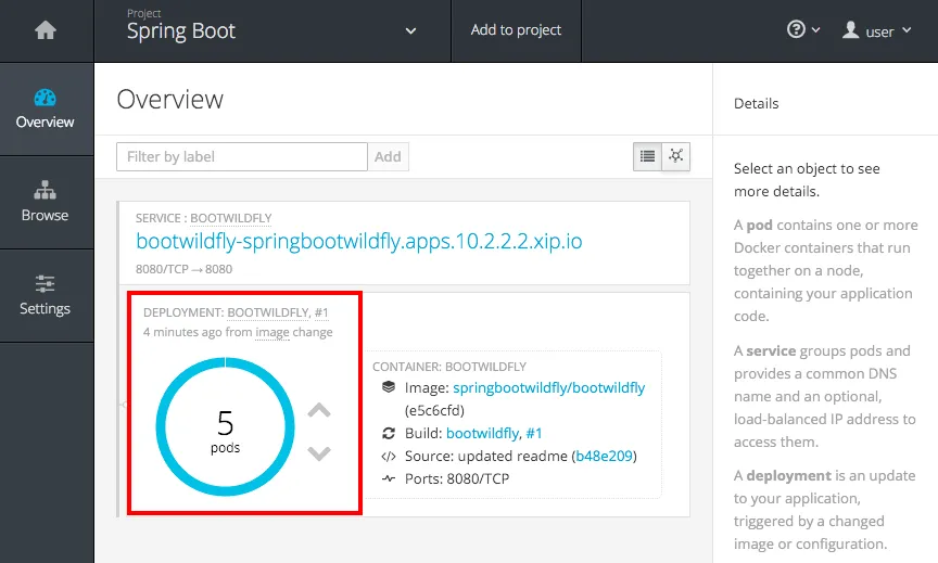 Using Spring Boot on OpenShift