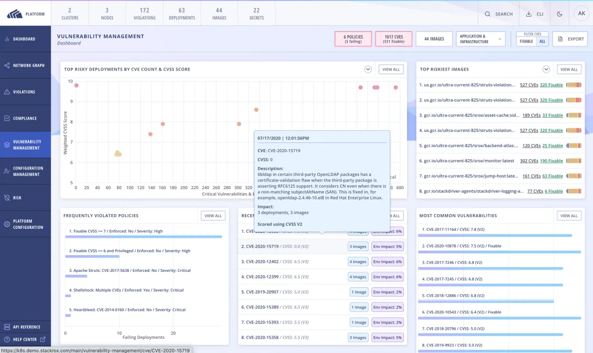 Protecting Kubernetes Against MITRE ATT&CK: Privilege Escalation