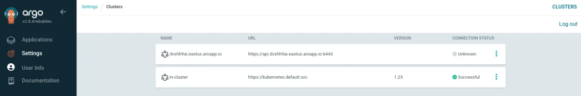 A Guide To Integrating Red Hat Openshift Gitops With Microsoft Azure Devops