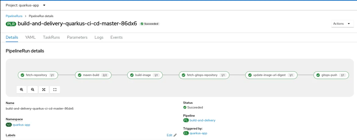 Migrating to OpenShift Pipelines and integrating continuous deployment