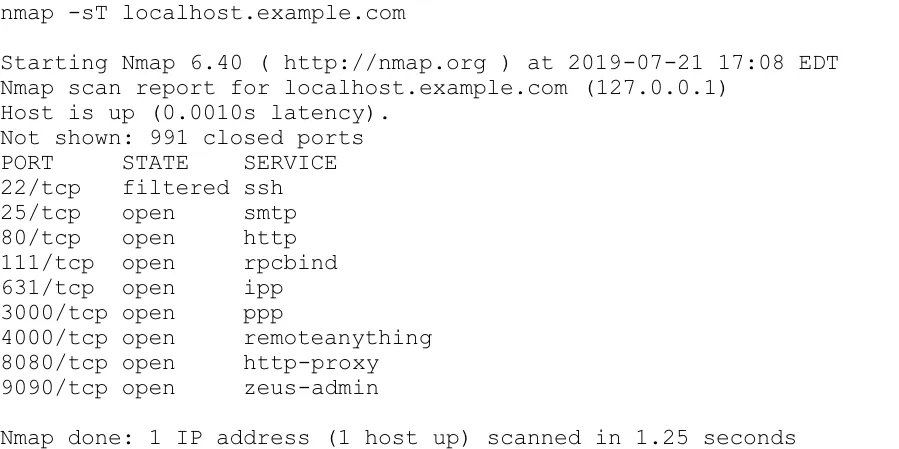Six practical use cases for Nmap