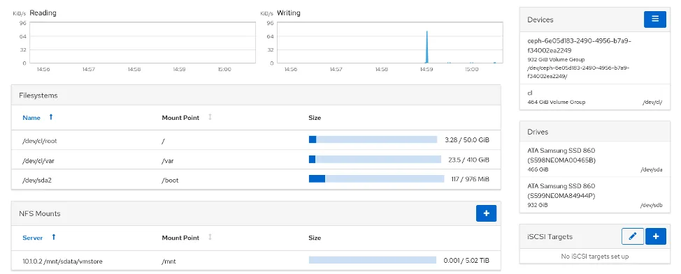 An introduction to Cockpit, a browser-based administration tool for Linux