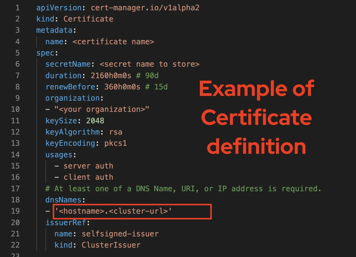 How to create a TLS/SSL certificate with a Cert-Manager Operator on ...