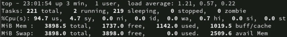 What the first five lines of Linux’s top command tell you
