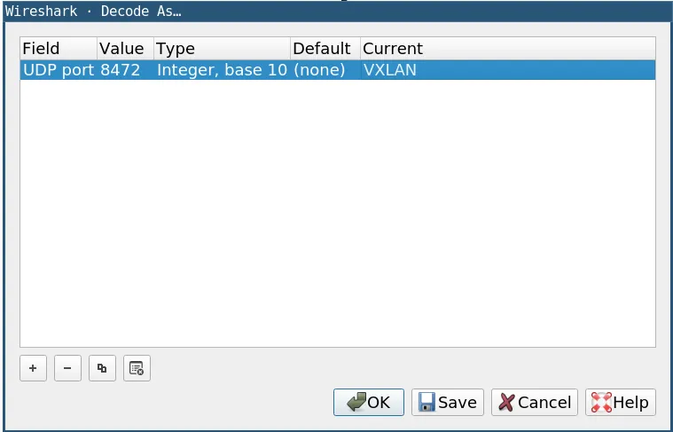 Kubernetes network stack fundamentals: How pods on different nodes ...