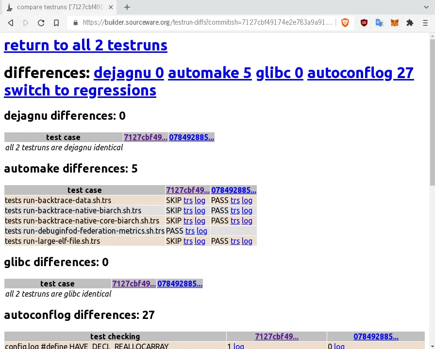 Store and analyze your test-suite logs with this open source tool