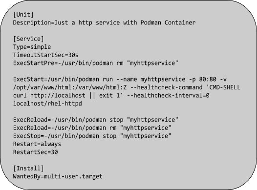 How I learned to stop worrying and love systemd