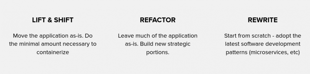 A sysadmin's guide to containerizing applications