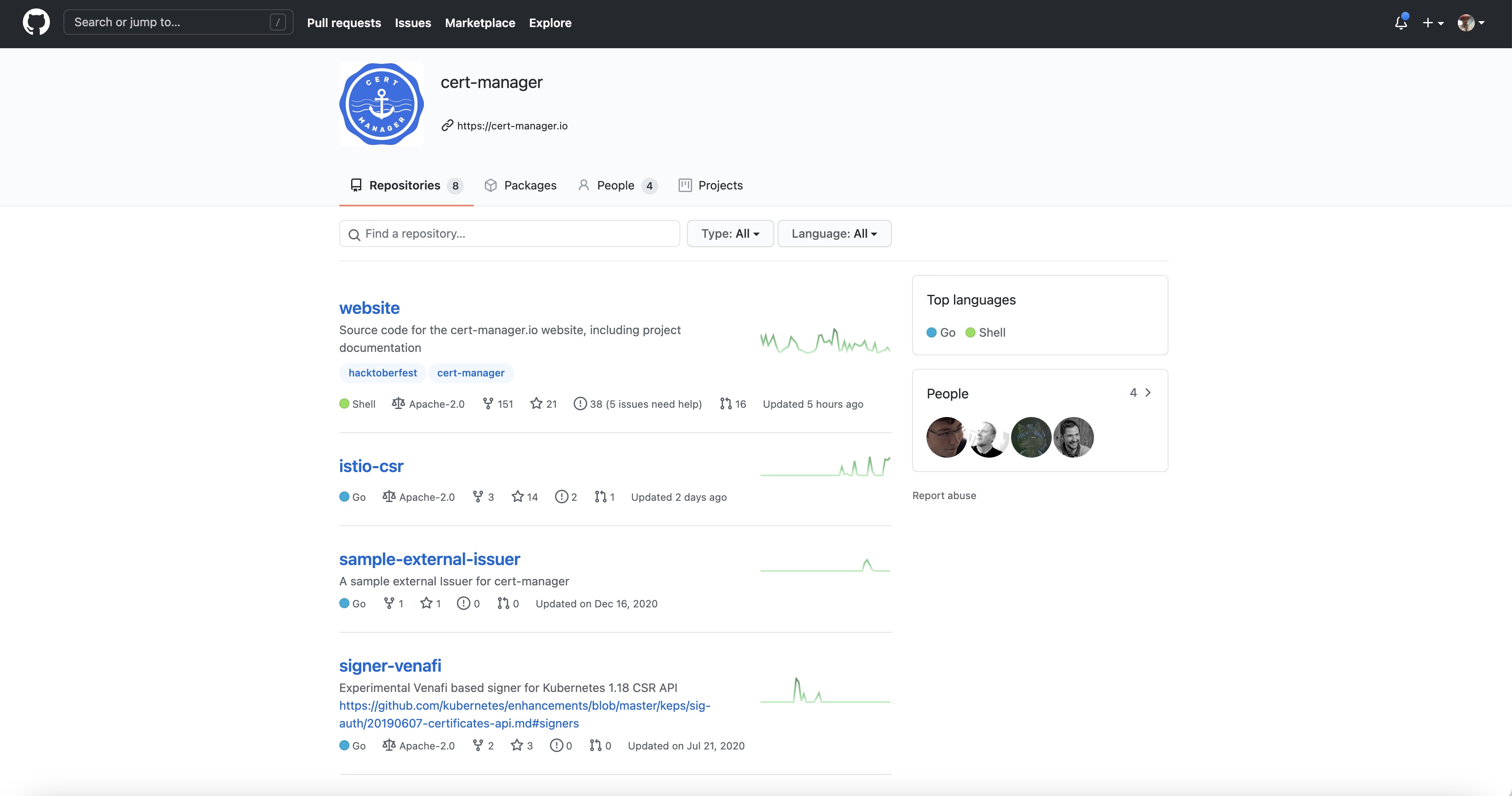 How to create a TLS/SSL certificate with a Cert-Manager Operator on OpenShift