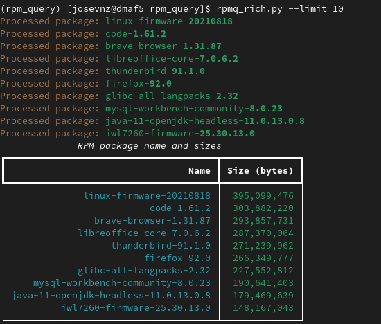 3 UI frameworks for writing user-friendly applications in Python