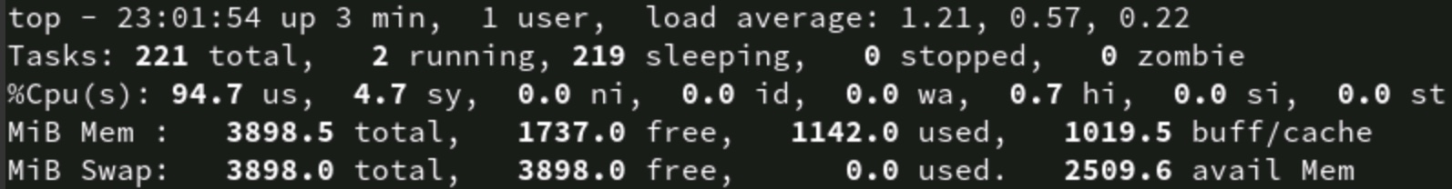 What the first five lines of Linux’s top command tell you